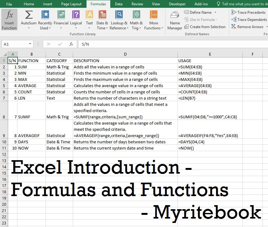 Excel Introduction Formulas And Functions Myritebook 4900