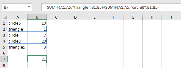 Two Sumif Functions Myritebook Learn Tutorials 6917